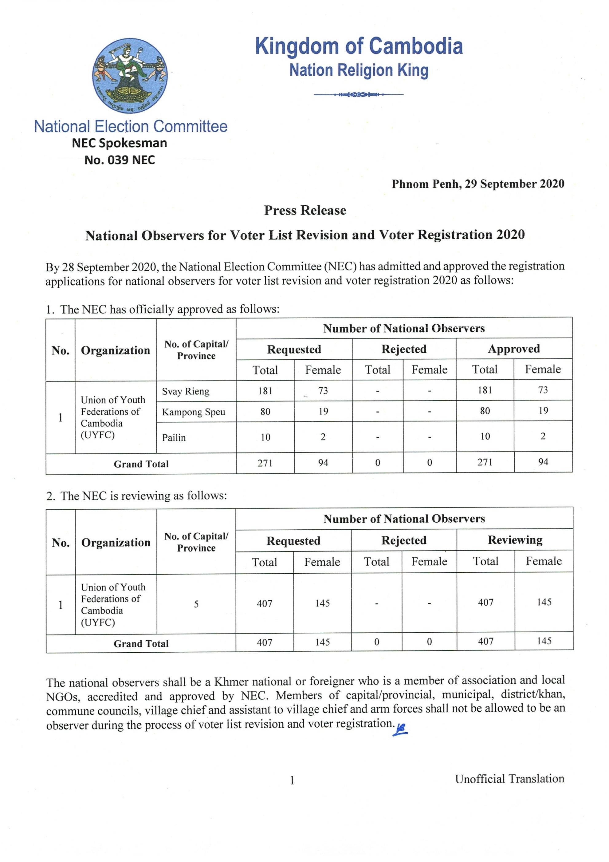 Press Release : National Observers for Voter List Revision and Voter ...