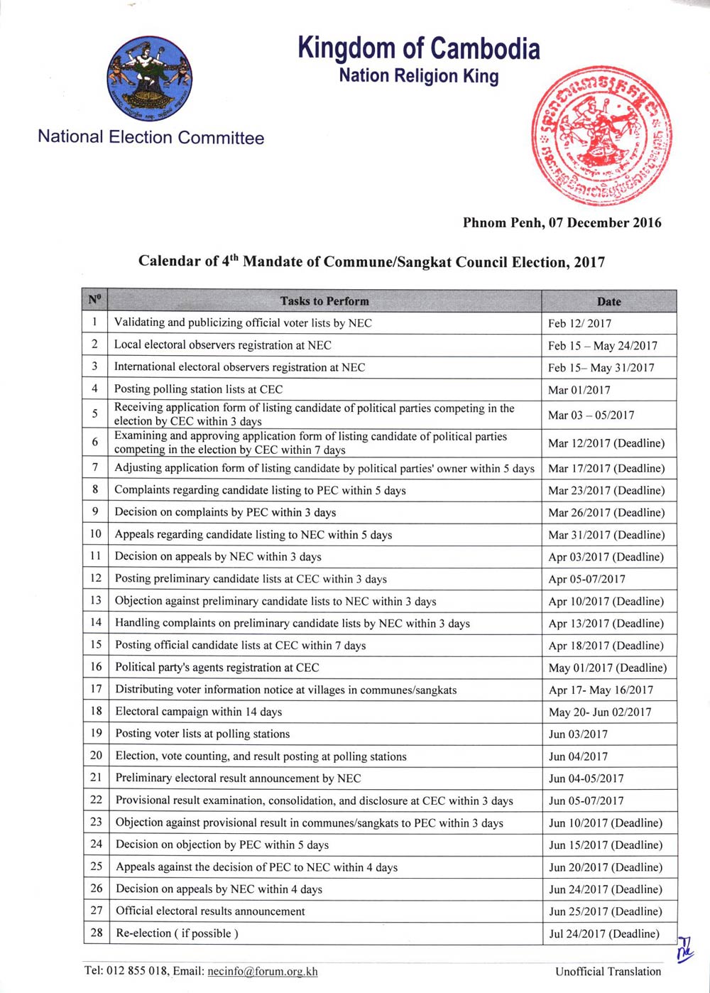 Calendar of 4th Mandate of Commune/Sangkat Council Election, 2017 ...